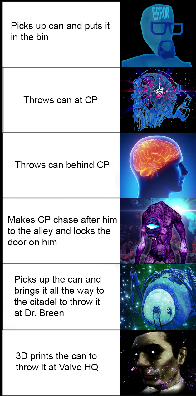 Endless replayability | Pick up that Can | Know Your Meme