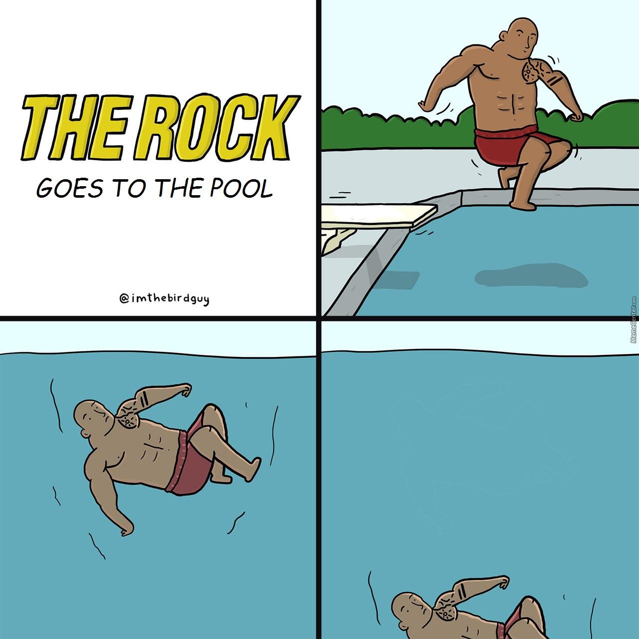 The Rocc | Dwayne "The Rock" Johnson | Know Your Meme