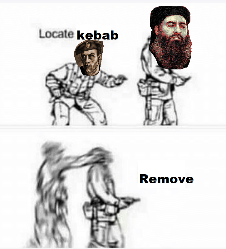 locate kebab | Serbia Strong / Remove Kebab | Know Your Meme