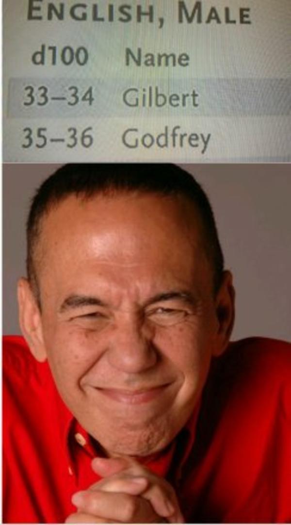 Secret Messaging in DND Xanathar's Guide to Everything | MemeX | Know ...