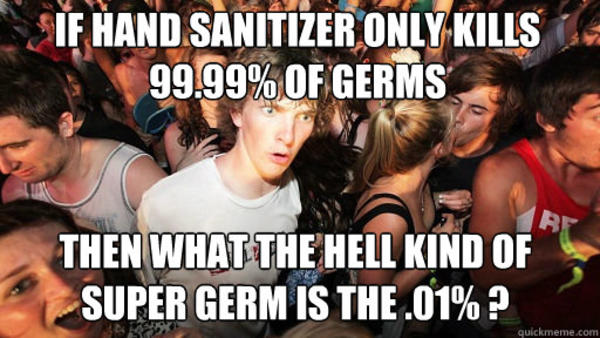 EDM | 0.01% of Germs | Know Your Meme