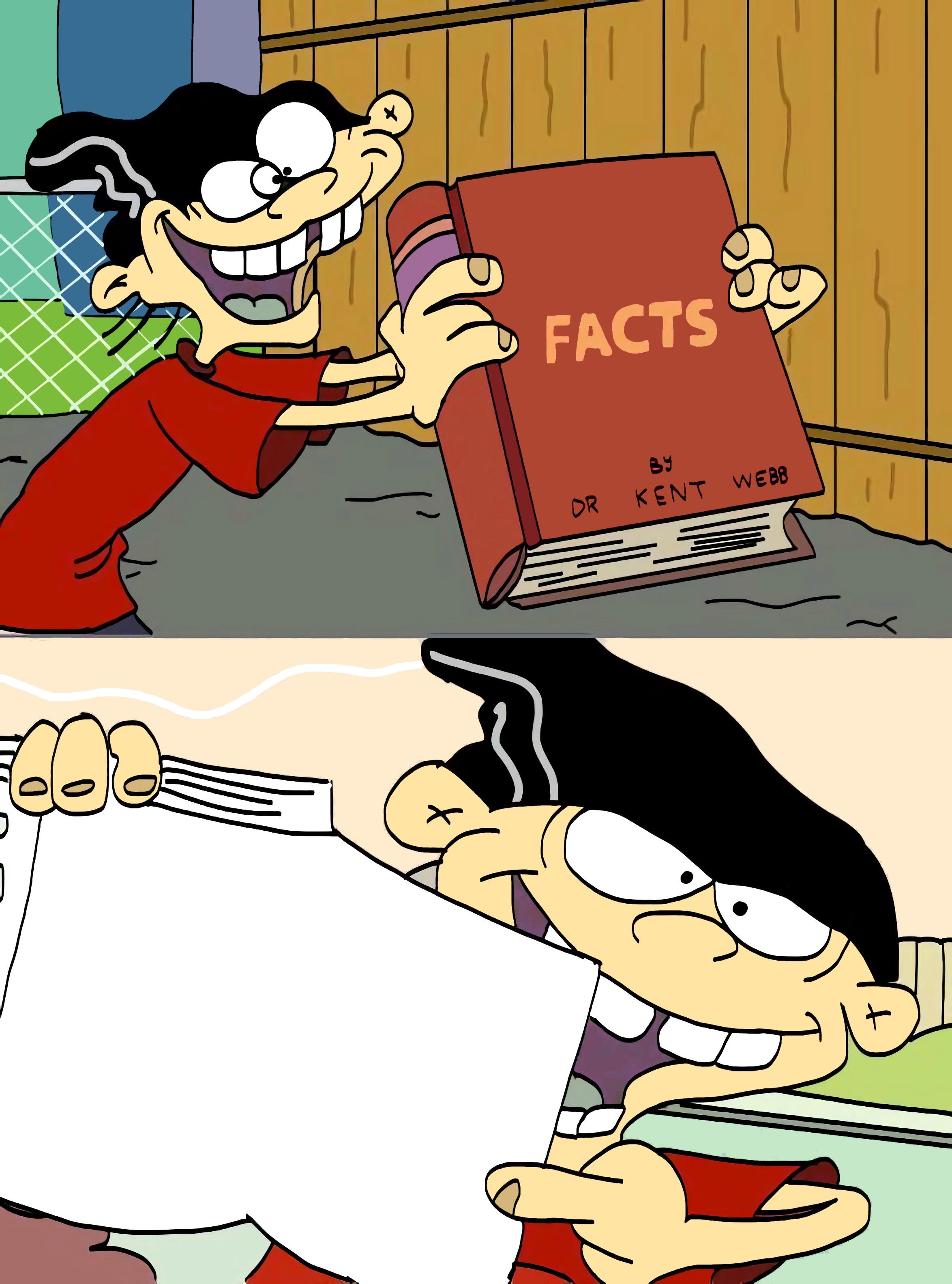 HD Template (Color Edit) | Double D's Facts Book | Know Your Meme