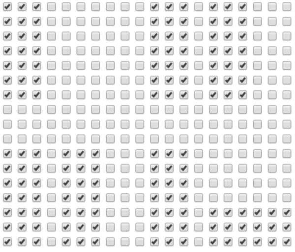 Checkboxes | Loss | Know Your Meme