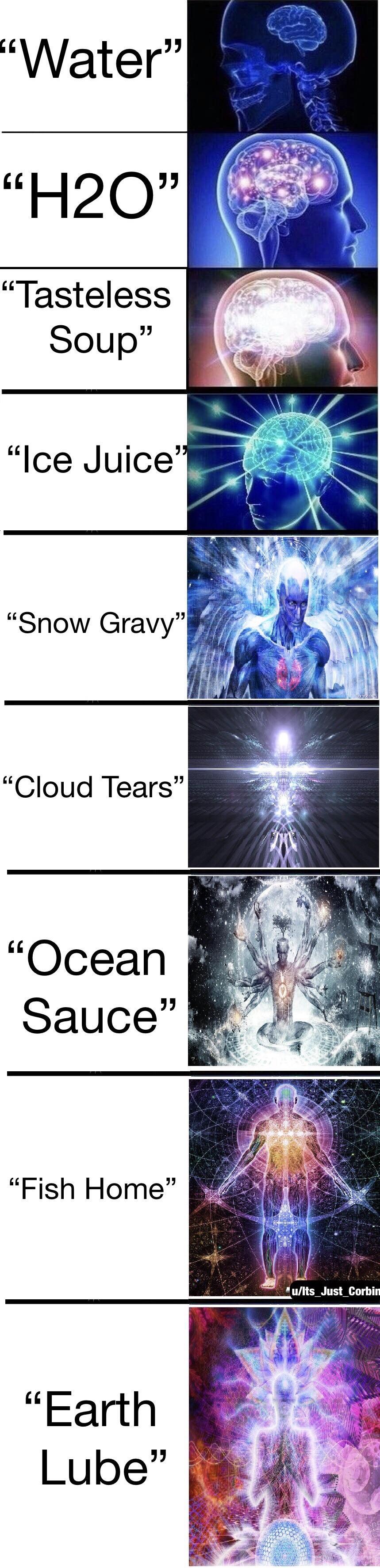 water | Galaxy Brain | Know Your Meme