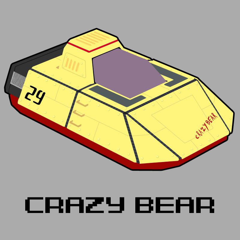 Crazy Bear | F-Zero | Know Your Meme