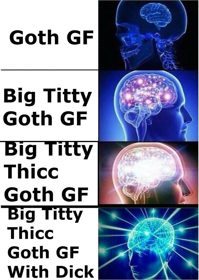 The Ideal GF | Galaxy Brain | Know Your Meme