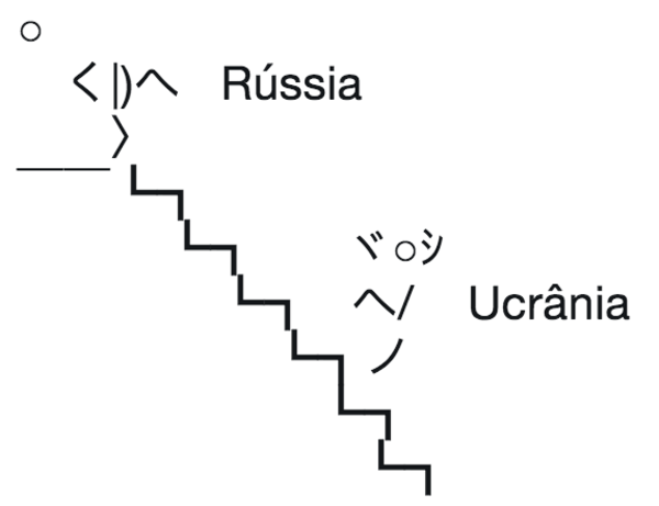 Rússia | Kick Down the Stairs ASCII Art | Know Your Meme
