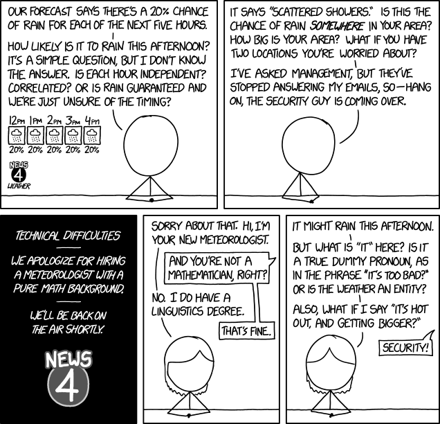 Meteorologist | xkcd | Know Your Meme