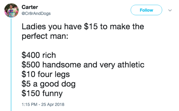 Dog | "You Have $5 to Build the Perfect Man" Parodies | Know Your Meme