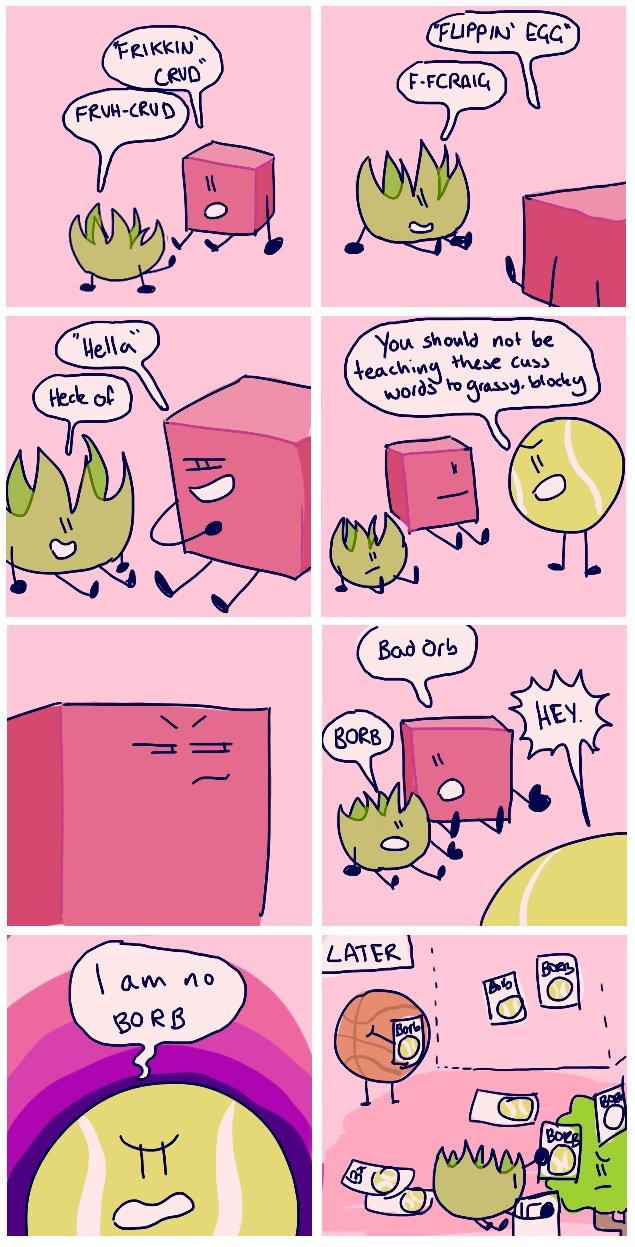 Borb - ABNTT Edition | I Am No Borb | Know Your Meme