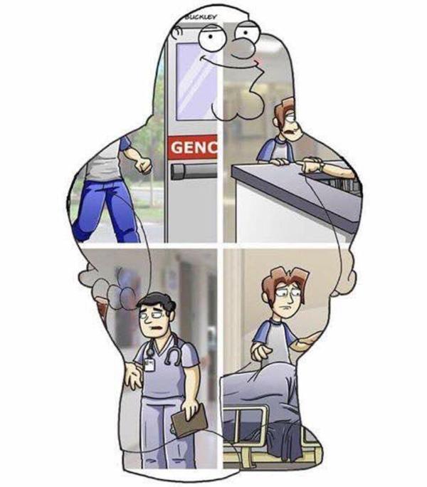 Peter.jpeg | Loss | Know Your Meme