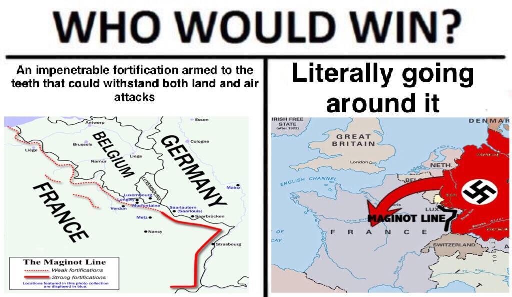 Who would win? | World War II | Know Your Meme