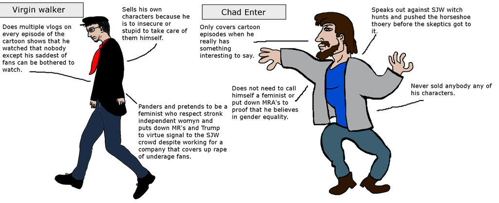 The Virgin Walker vs The Chad Enter | Virgin vs. Chad | Know Your Meme