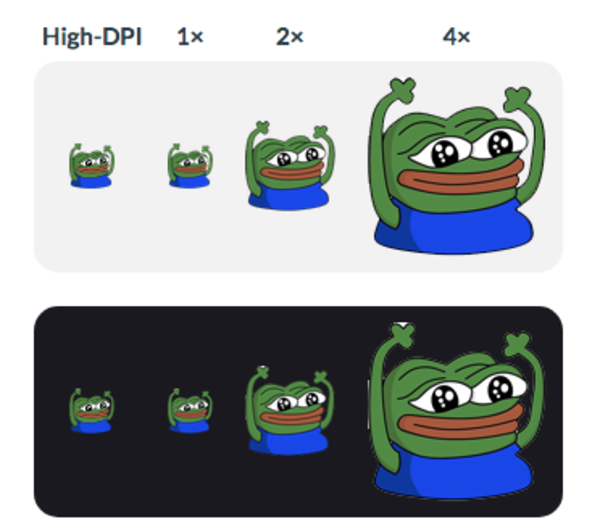 Higher Def | Hypers | Know Your Meme