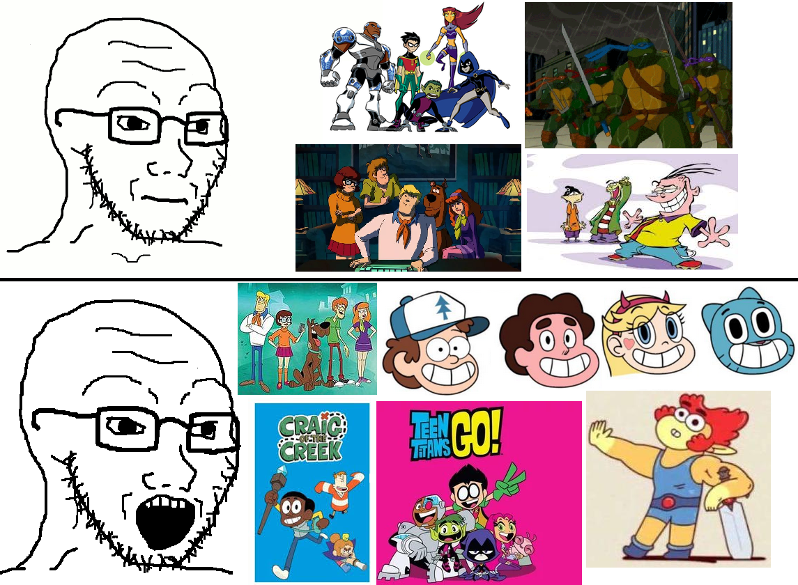 Animation vs. a-nu-mation | Thundercats Roar | Know Your Meme