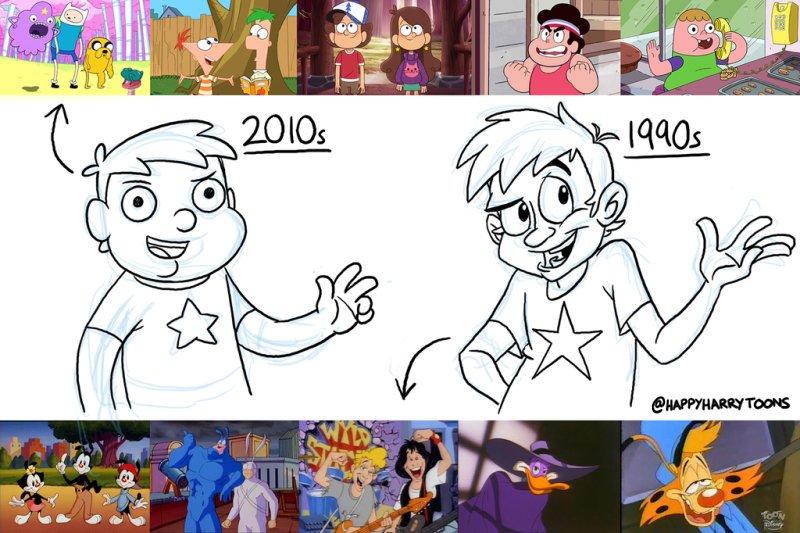 Can't wait for 2020's cartoons. | CalArts | Know Your Meme