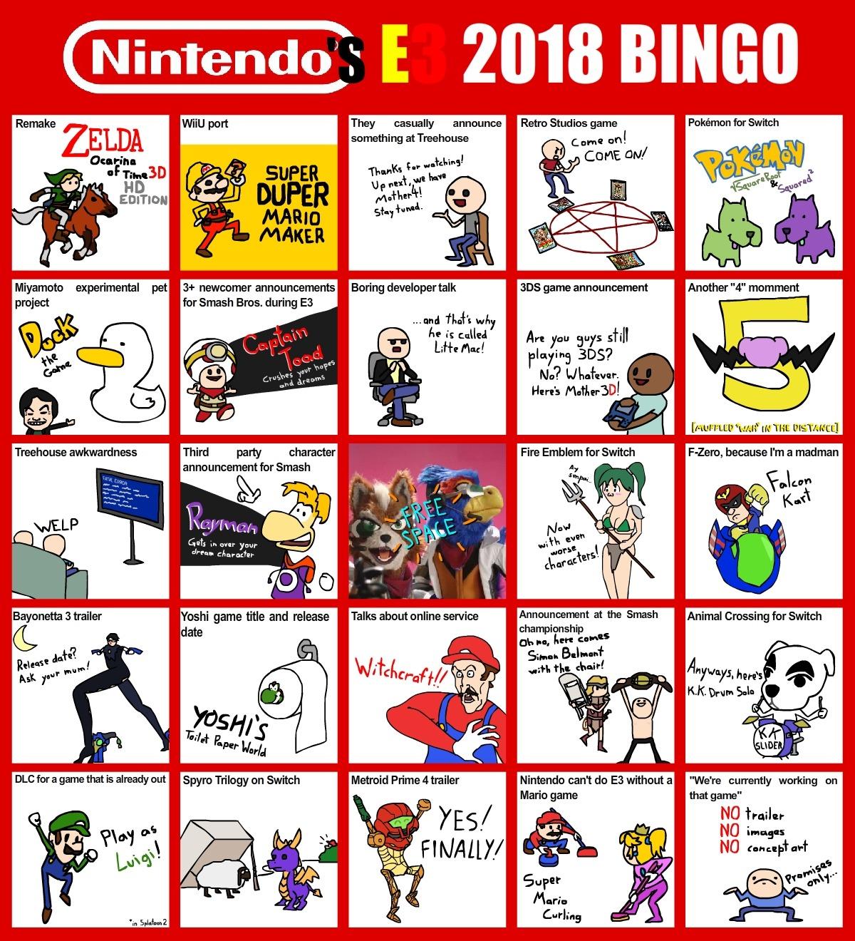 E3 2018 NINTENDO PART 1 | Electronic Entertainment Expo (E3) | Know ...
