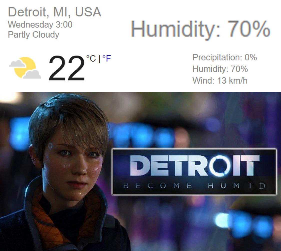 Detroit: Become Humid | Detroit: Become Human | Know Your Meme