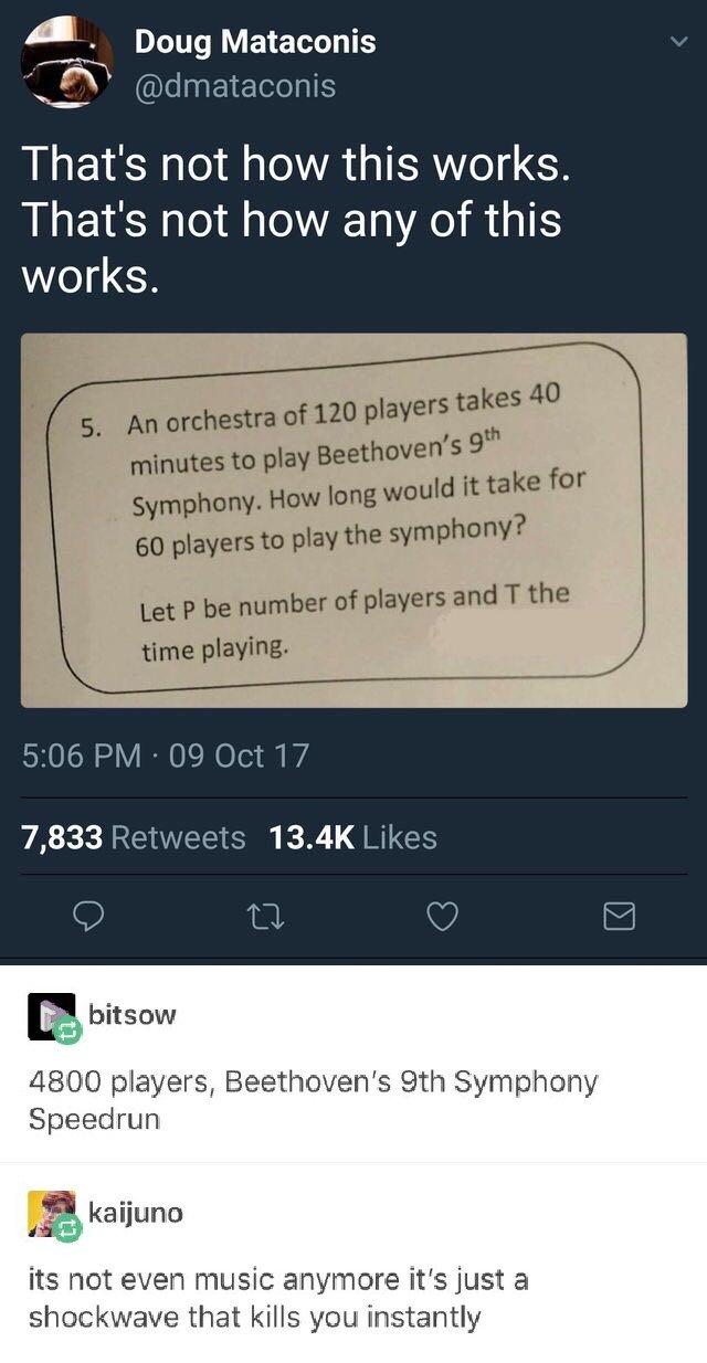 Beethoven's 9th symphony speedrun | Tumblr | Know Your Meme