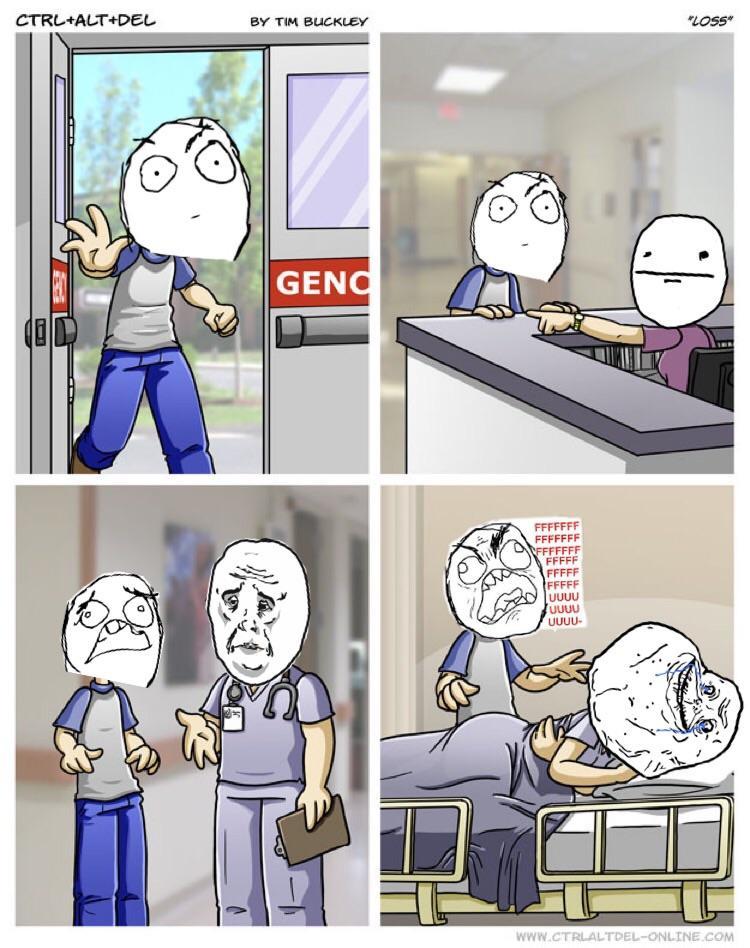 It finally happened | Loss | Know Your Meme