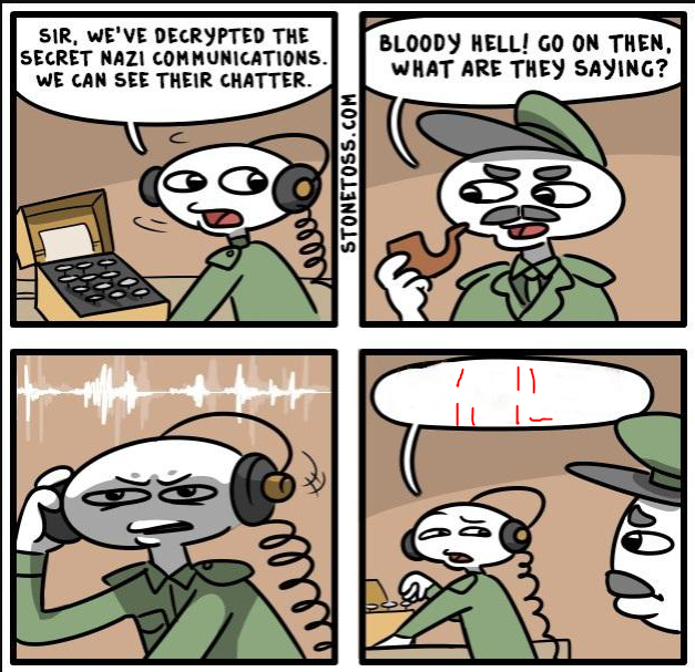 Loss | Go On Then What Are They Saying | Know Your Meme