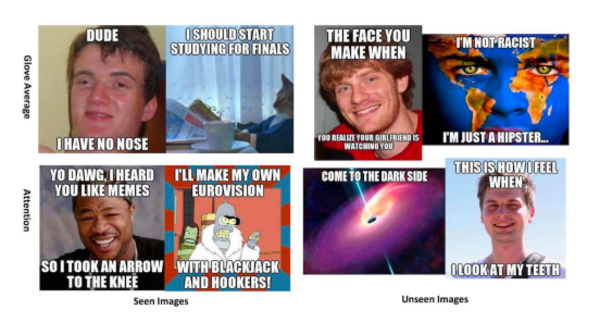 Deep Learning Memes | Advice Animals | Know Your Meme