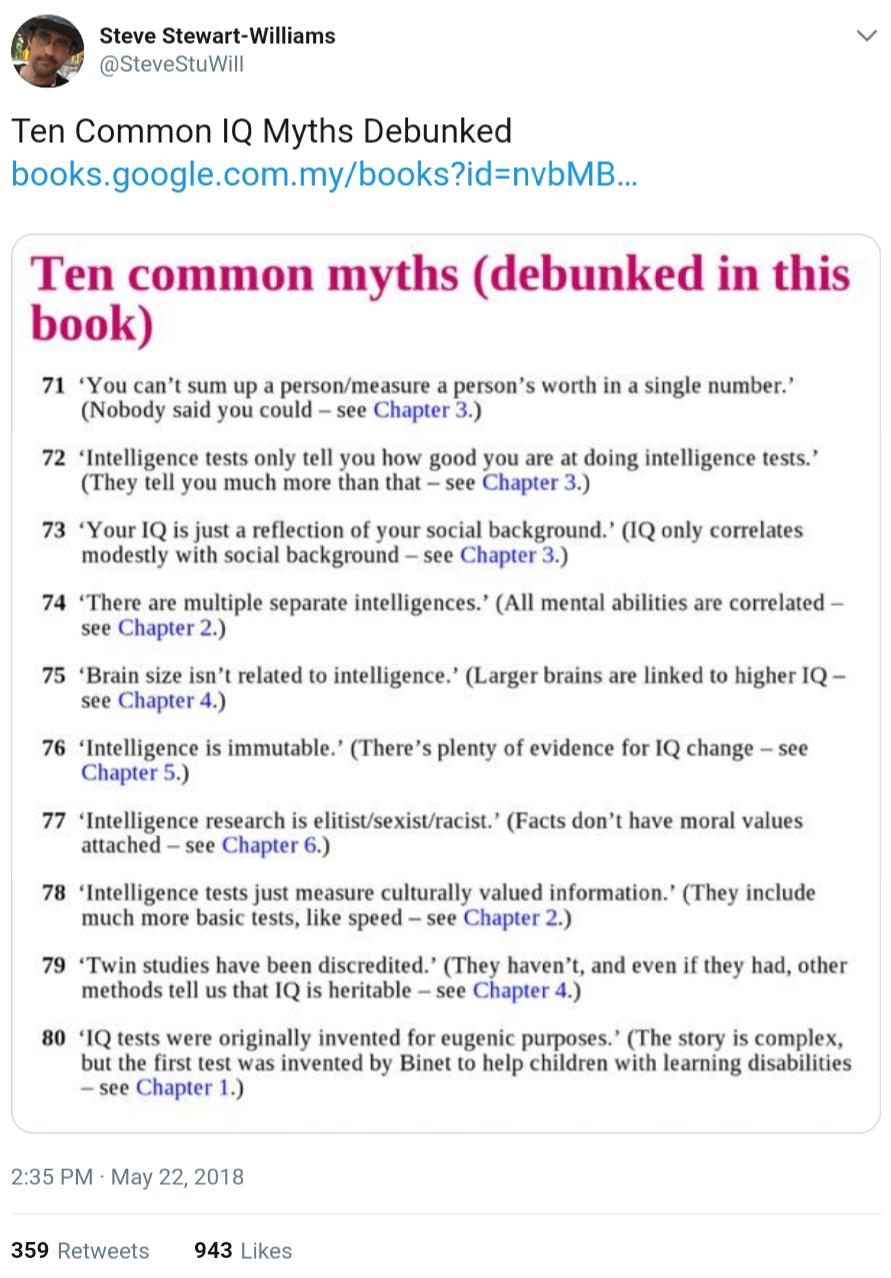 IQ myths debunked | Science | Know Your Meme