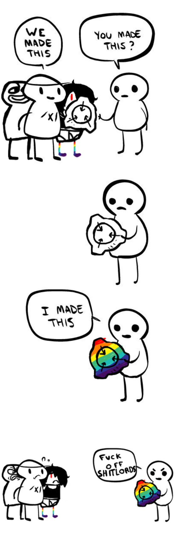 The absolute state of SCP | SCP Foundation | Know Your Meme