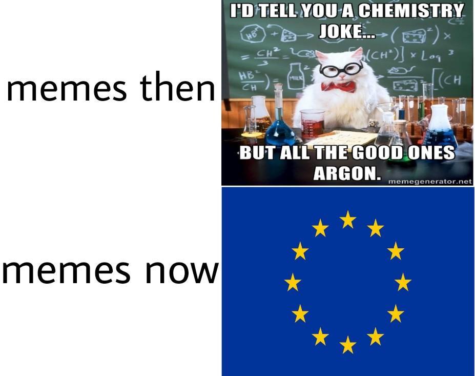 Memes Then / Memes Now | EU Flag Edits | Know Your Meme