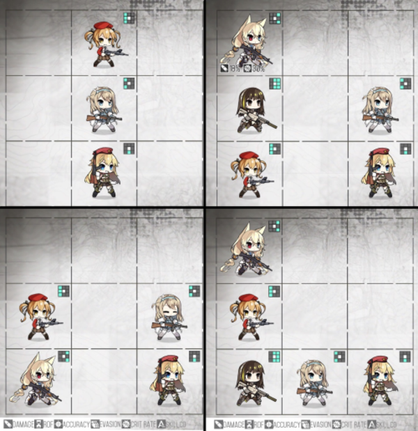 These are important, because poor formation may cause you to suffer a ...