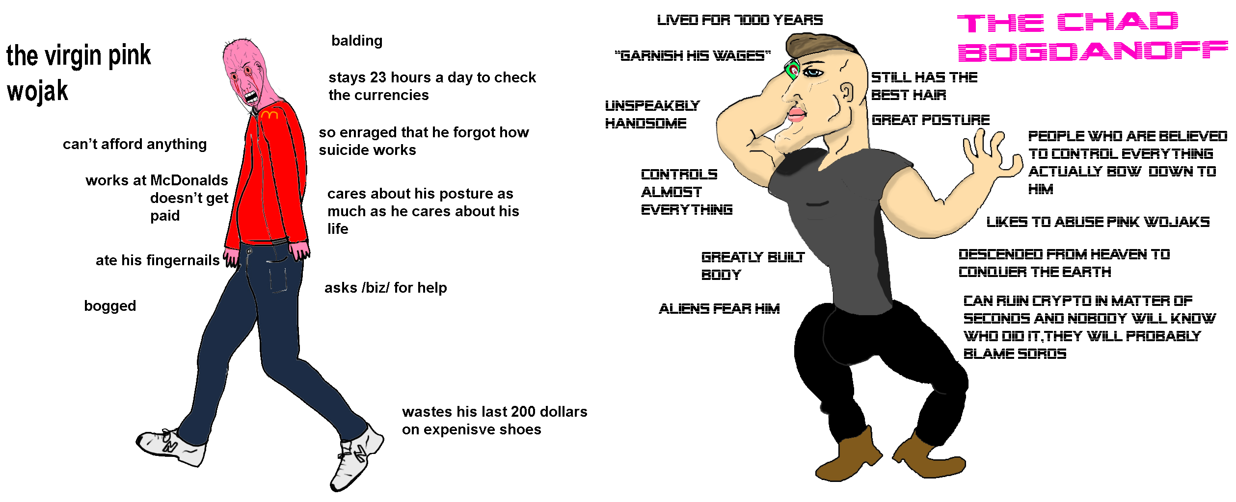 Chad Bogdanoff vs virgin pink wojak | Bogdanoff Twins | Know Your Meme