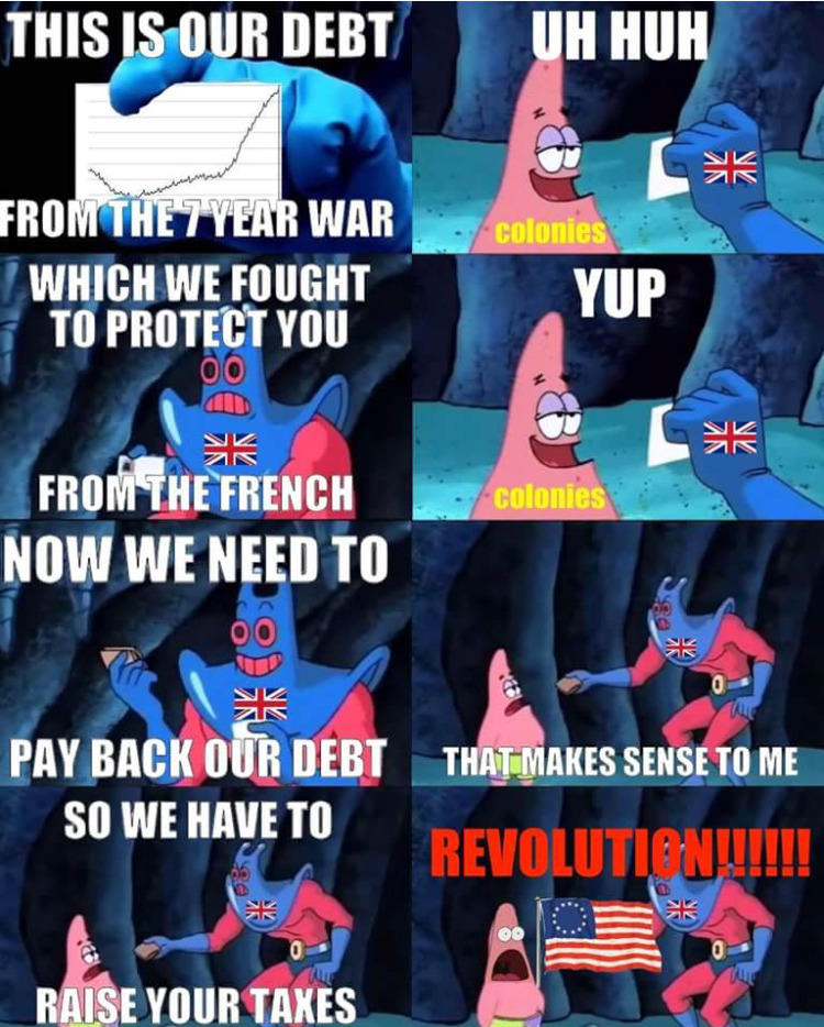 Happy 4th of July! | SpongeBob SquarePants | Know Your Meme