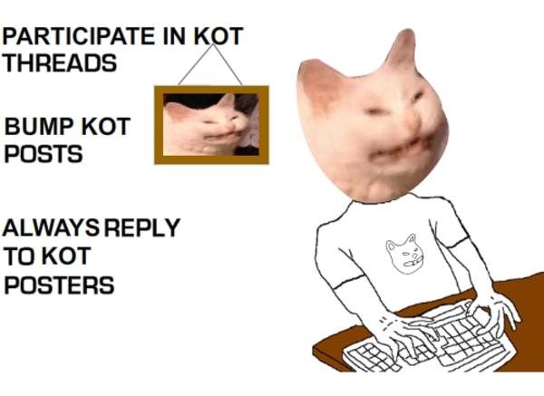Participate in Kot threads | Kot | Know Your Meme