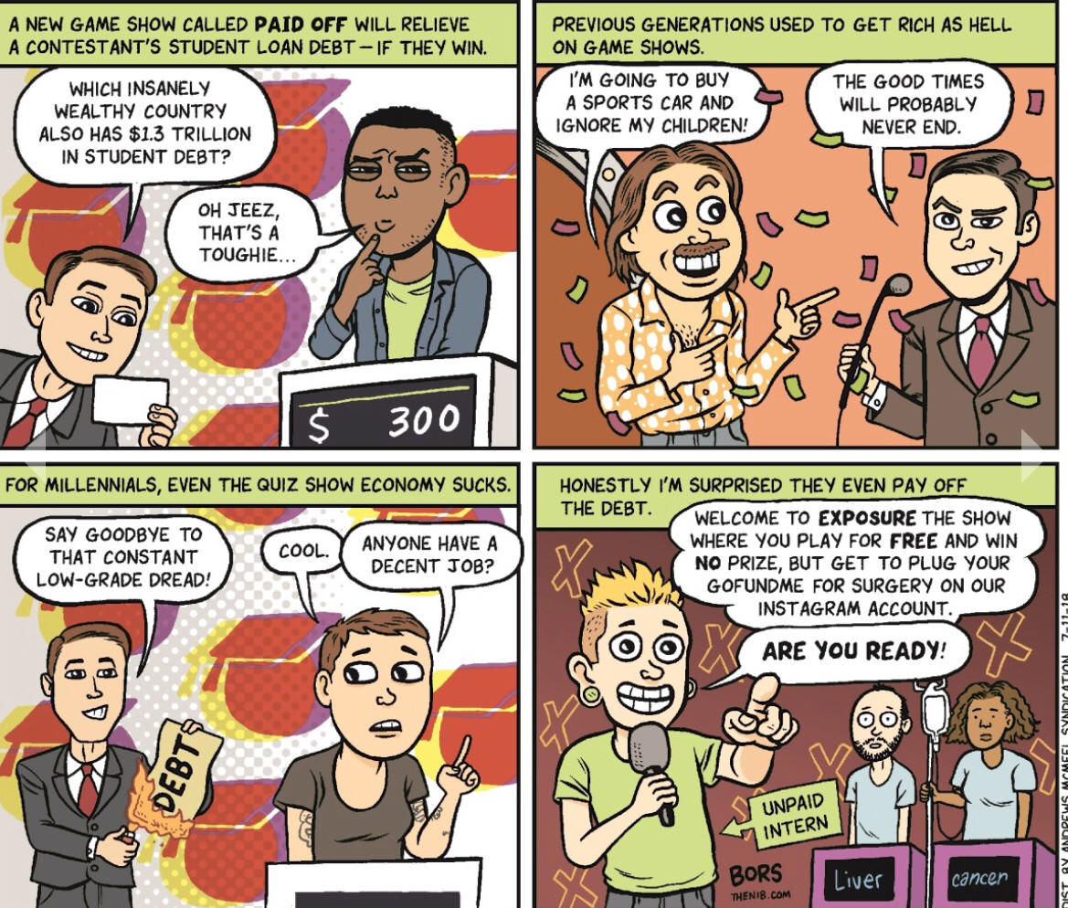 America | Webcomics | Know Your Meme