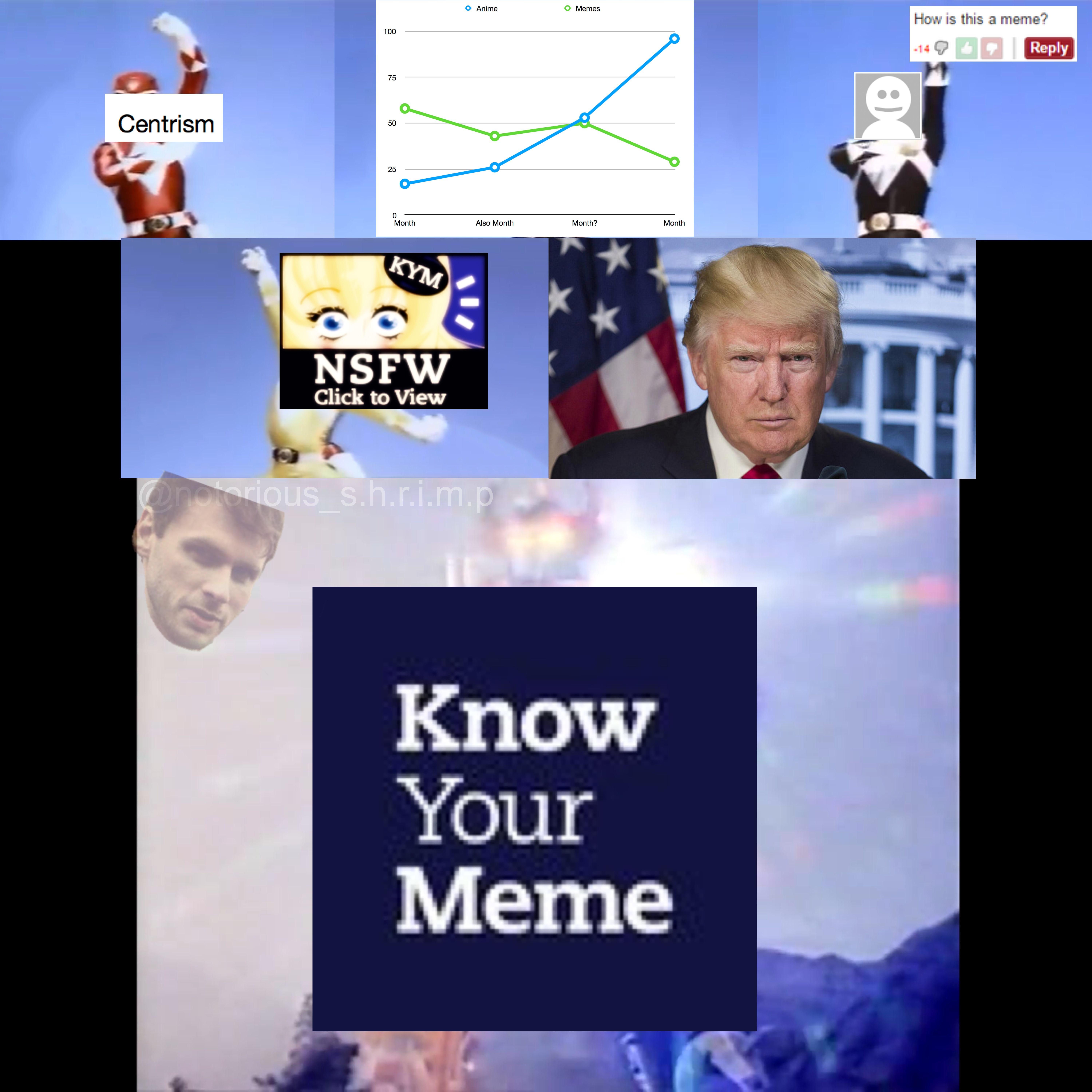 KYM: It's Morphin' Time!™ | Know Your Meme | Know Your Meme