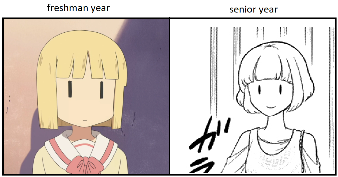 The two emoji girls | Anime / Manga | Know Your Meme