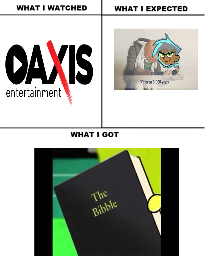 Felt like making something about this drama. | Butch Hartman OAXIS ...