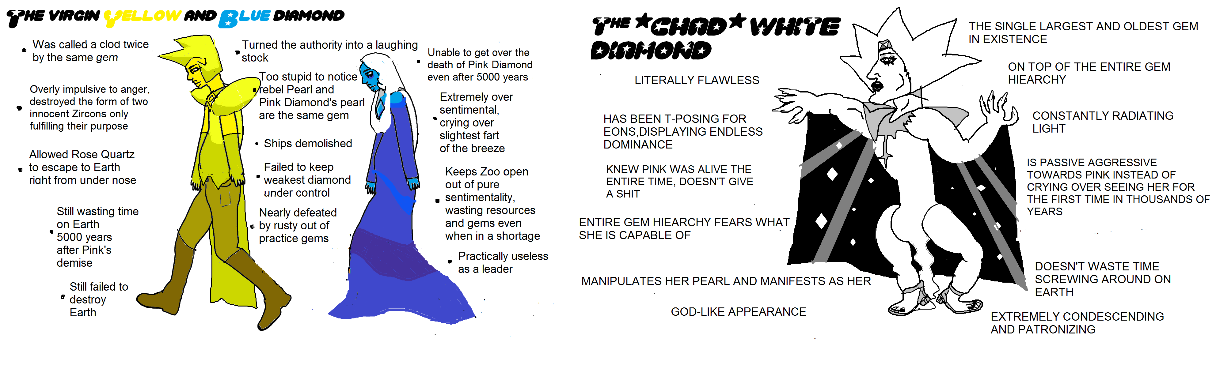 Virgin Diamonds VS CHAD DIAMOND | Steven Universe | Know Your Meme