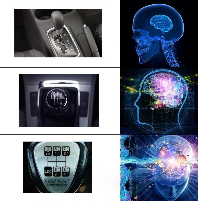 Expanding Brain - transmission edition | Galaxy Brain | Know Your Meme