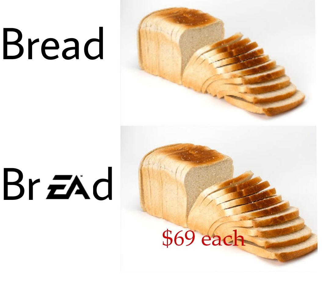 EA Bread | EA Logo Price Parodies | Know Your Meme