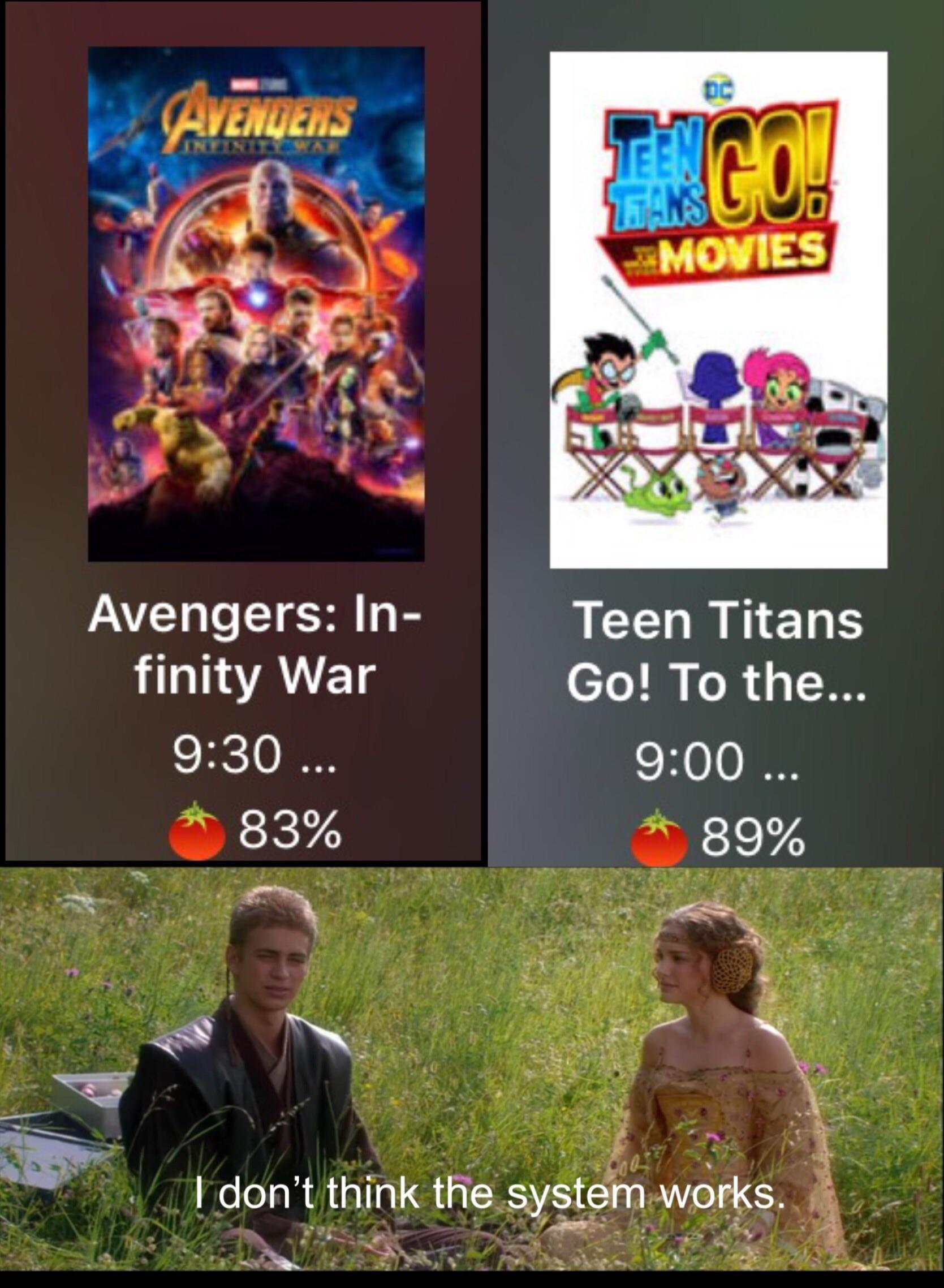 I don't think the system work | I Don't Think the System Works | Know ...