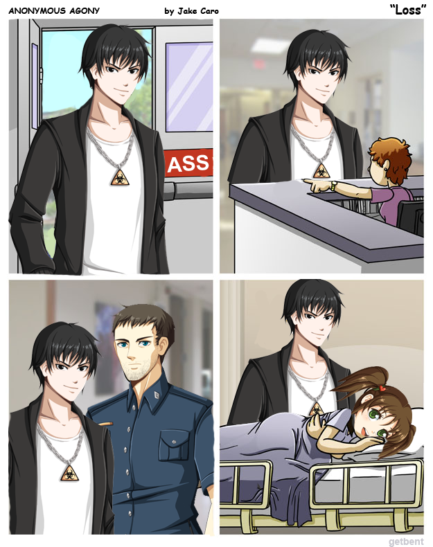 Anonymous Agony | Loss | Know Your Meme