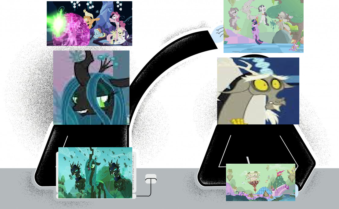 Original idea by Discord | My Little Pony: Friendship is Magic | Know ...