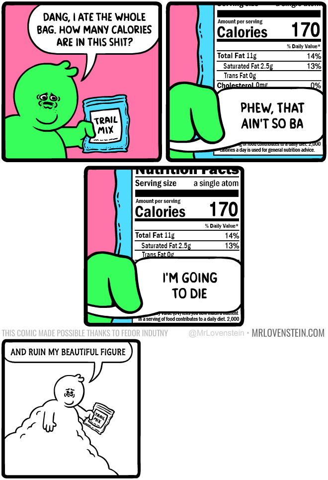 Gorp | Mr. Lovenstein | Know Your Meme