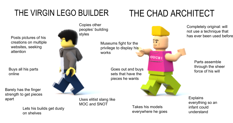 Virgin Lego Builder vs. Chad Architect | Virgin vs. Chad | Know Your Meme