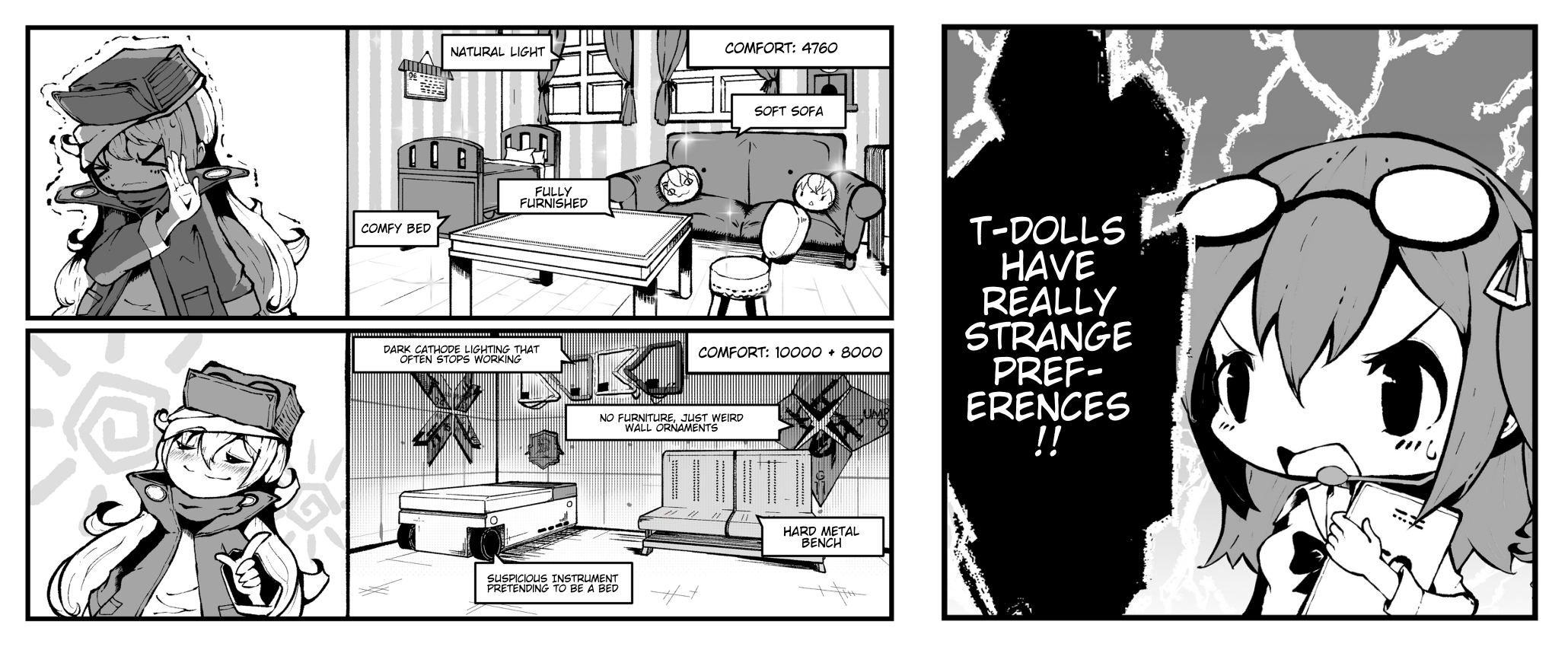 T-Doll prefernces | Girls' Frontline | Know Your Meme