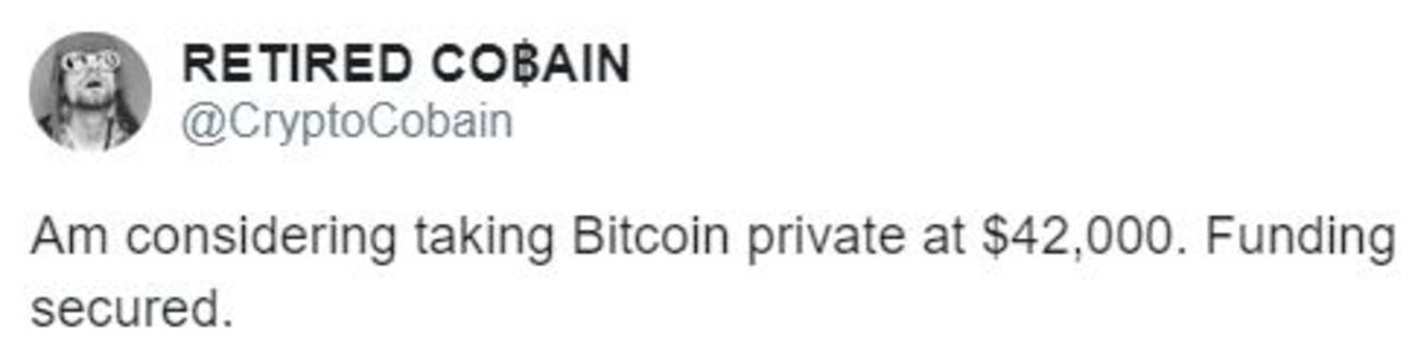 Bitcoin | Elon Musk | Know Your Meme