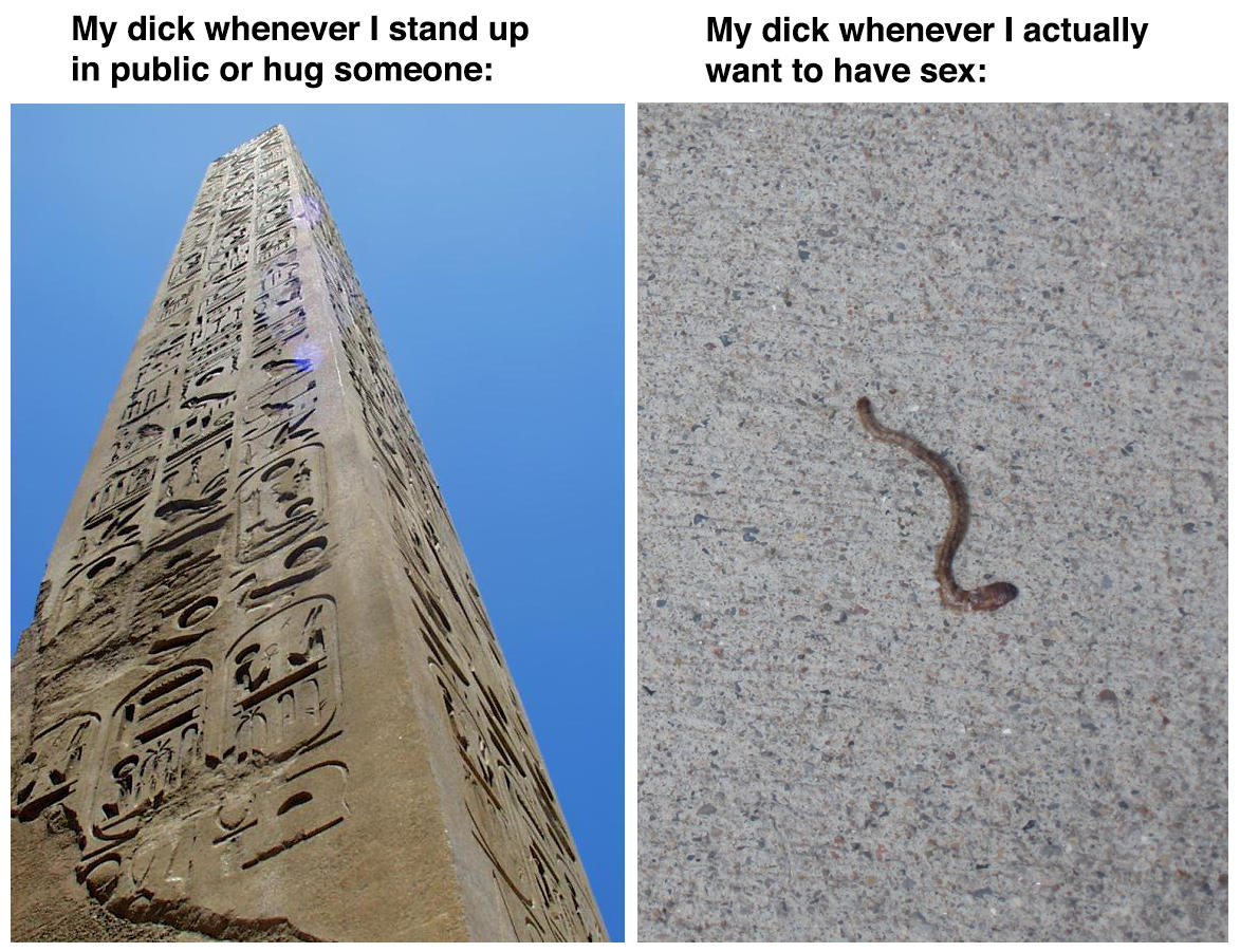 Dysfunction | Know Your Meme