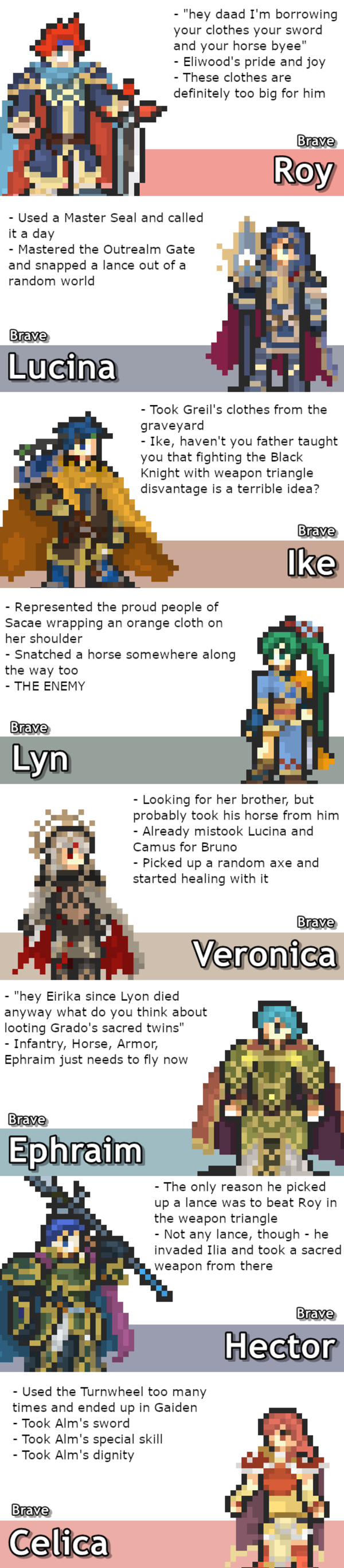 Brave Units in pixel art form | Fire Emblem Heroes | Know Your Meme