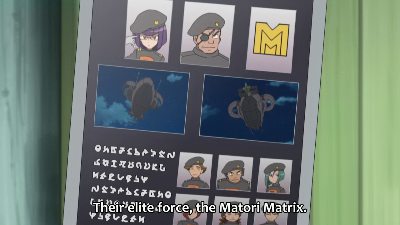 Team Rocket's elite squad: The Matori Matrix | Pokémon Sun and Moon ...